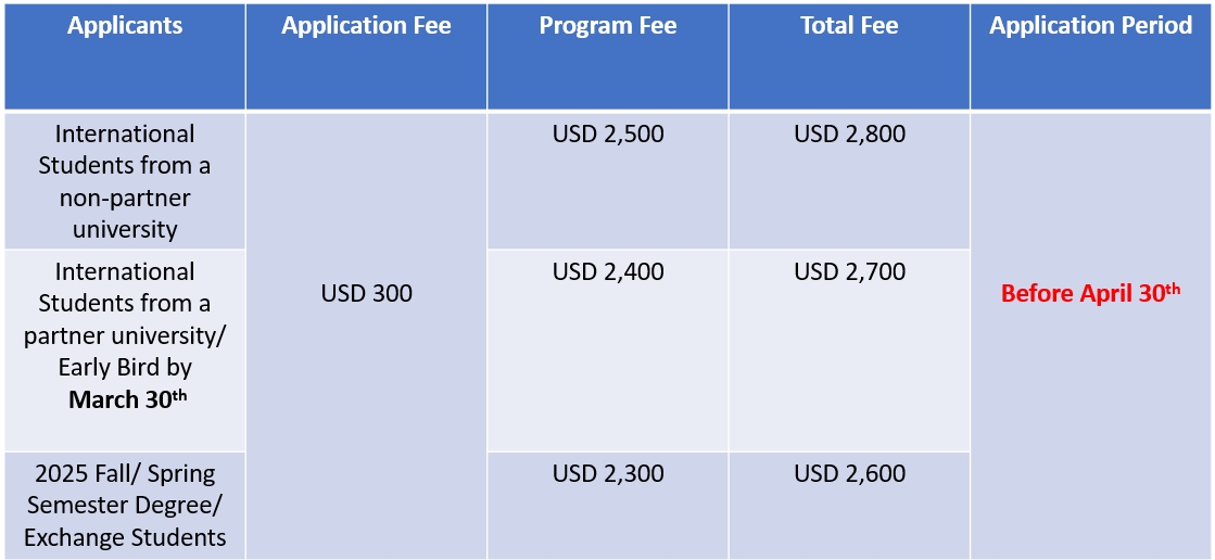 NTU Plus Academy-Course
